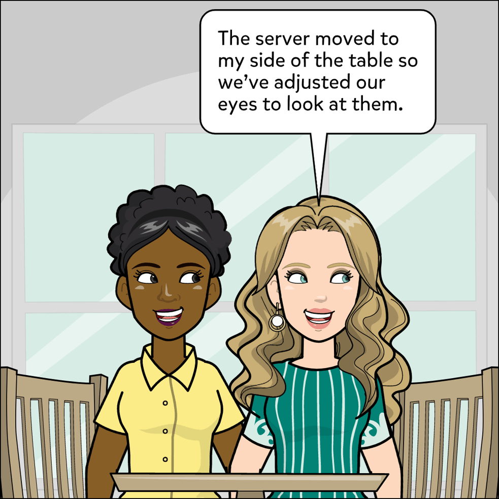 How To Change a Character’s Eye Direction