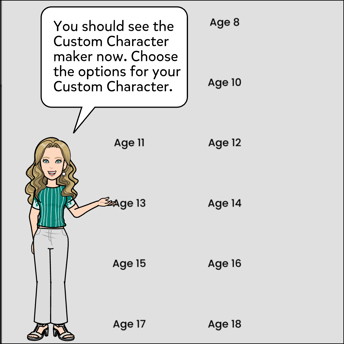 How To Create Custom Characters